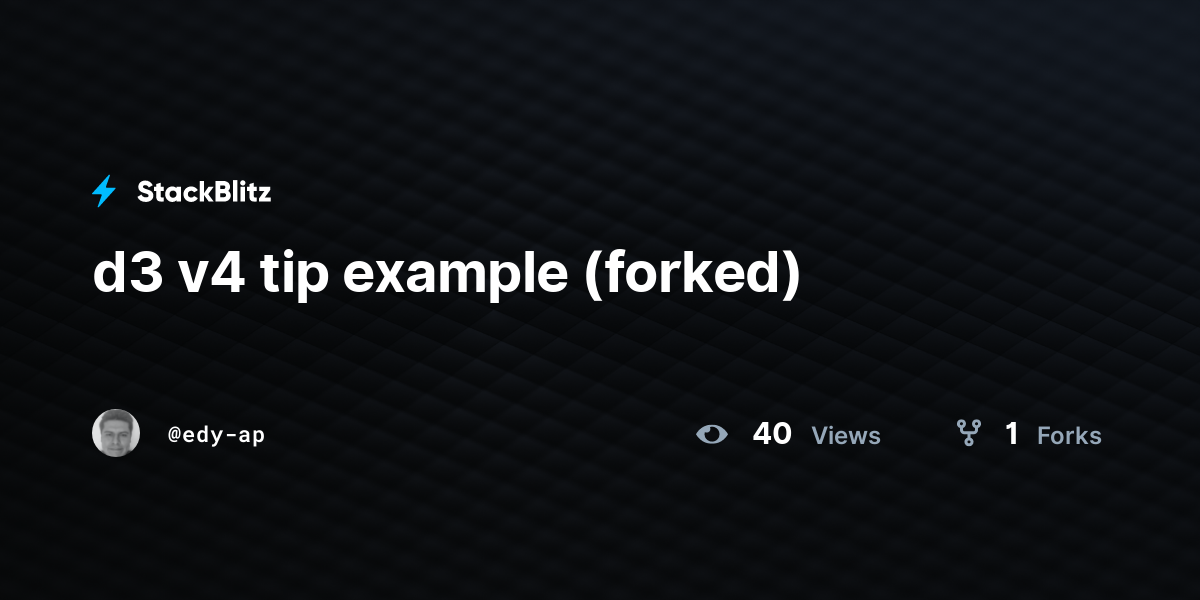 d3 v4 tip example (forked) - StackBlitz