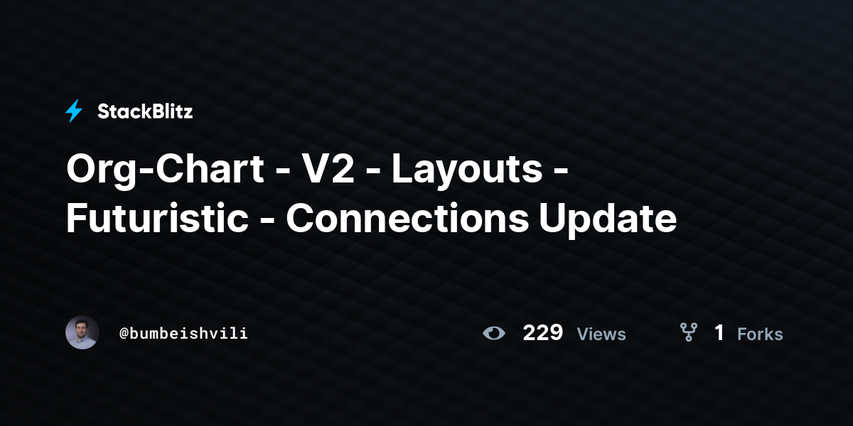 Org-Chart - V2 - Layouts - Futuristic - Connections Update - StackBlitz