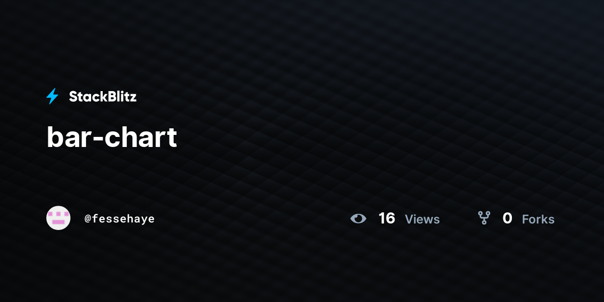 bar-chart - StackBlitz