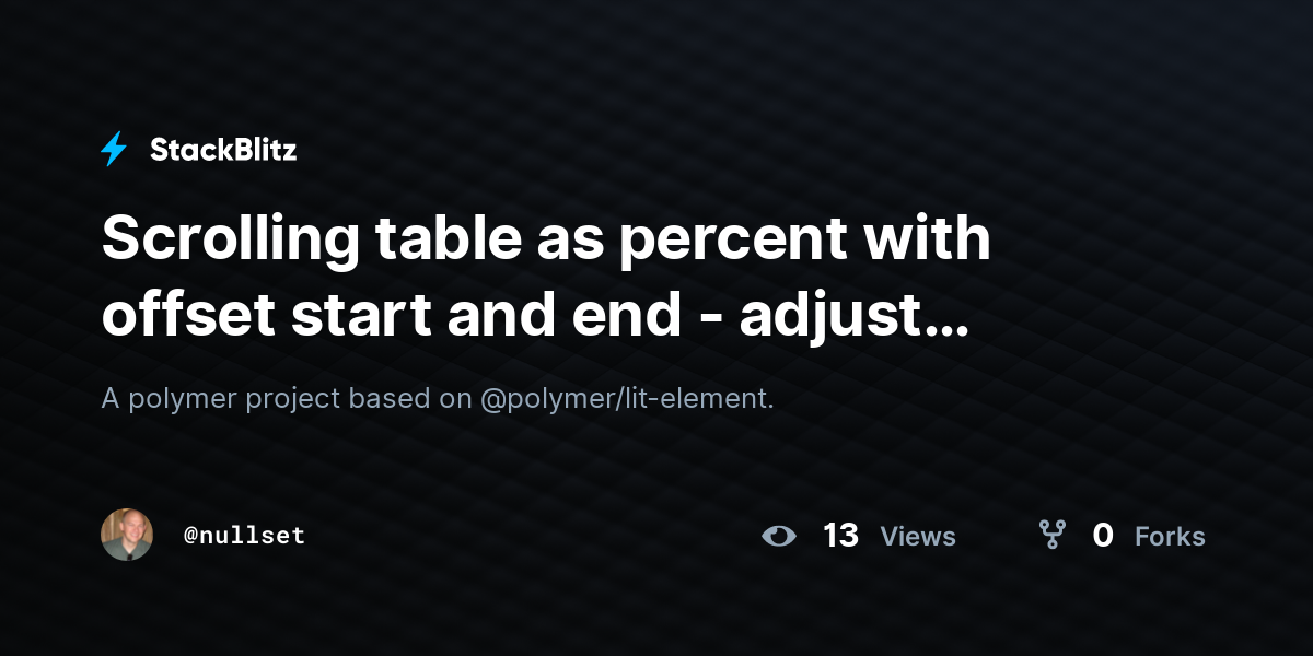 Scrolling table as percent with offset start and end - adjust gradient ...