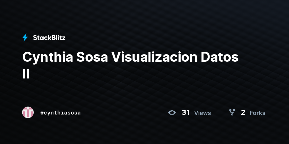 Cynthia Sosa Visualizacion Datos II - StackBlitz