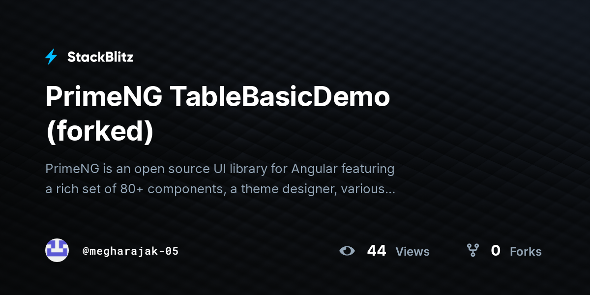 PrimeNG TableBasicDemo (forked) - StackBlitz