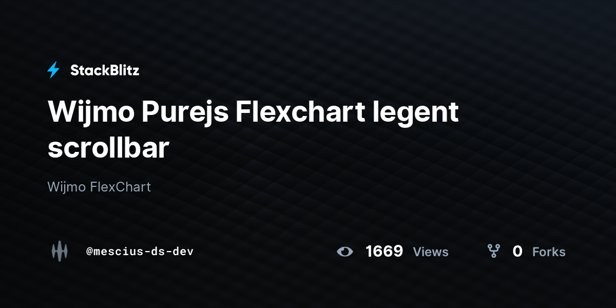 Wijmo Purejs Flexchart legent scrollbar - StackBlitz Wijmo Purejs Flexchart legent scrollbar - StackBlitz