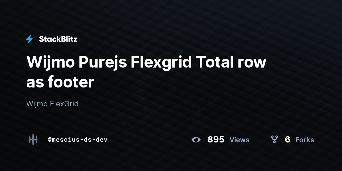 Wijmo Purejs Flexgrid Total Row As Footer Stackblitz