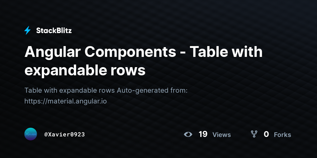 Angular Components - Table with expandable rows - StackBlitz