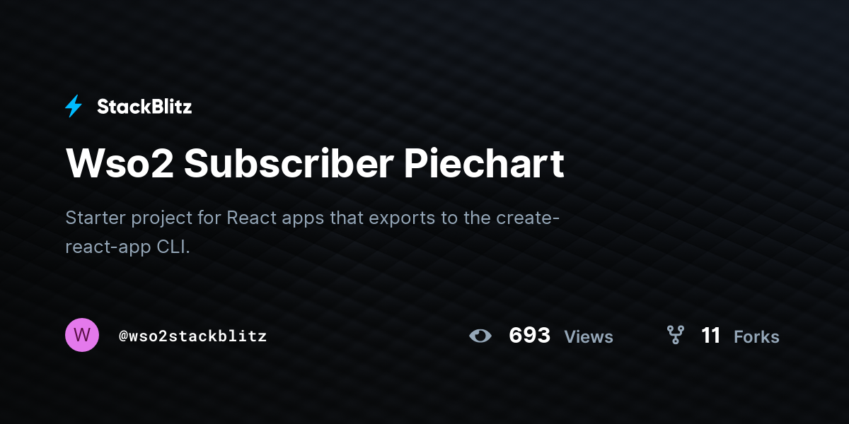 Wso2 Subscriber Piechart - StackBlitz