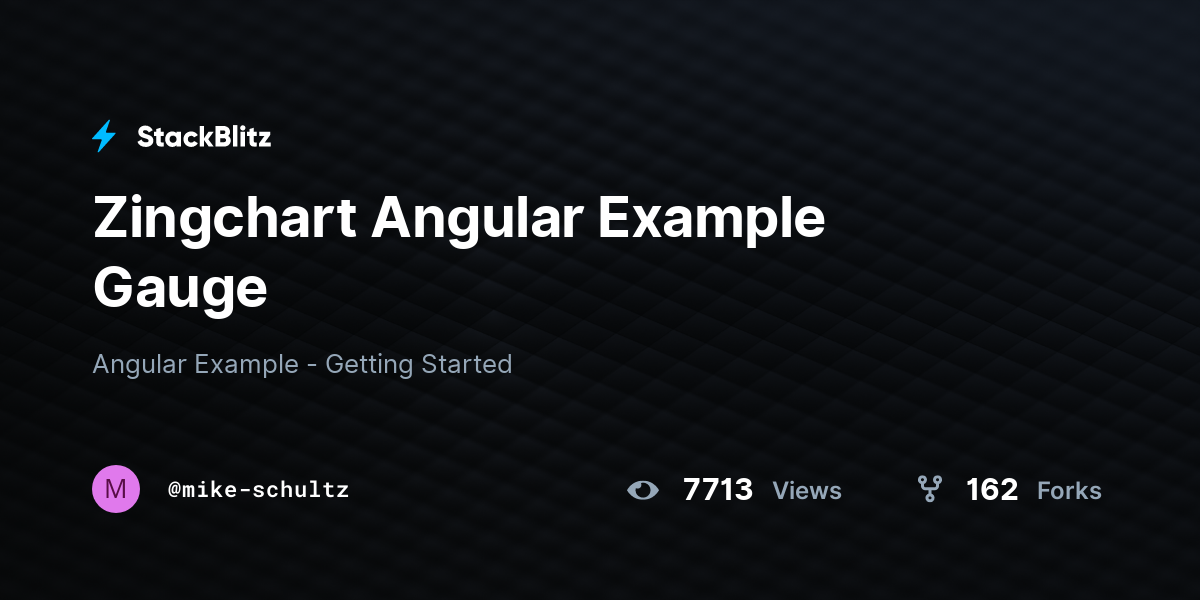 Zingchart Angular Example Gauge - StackBlitz