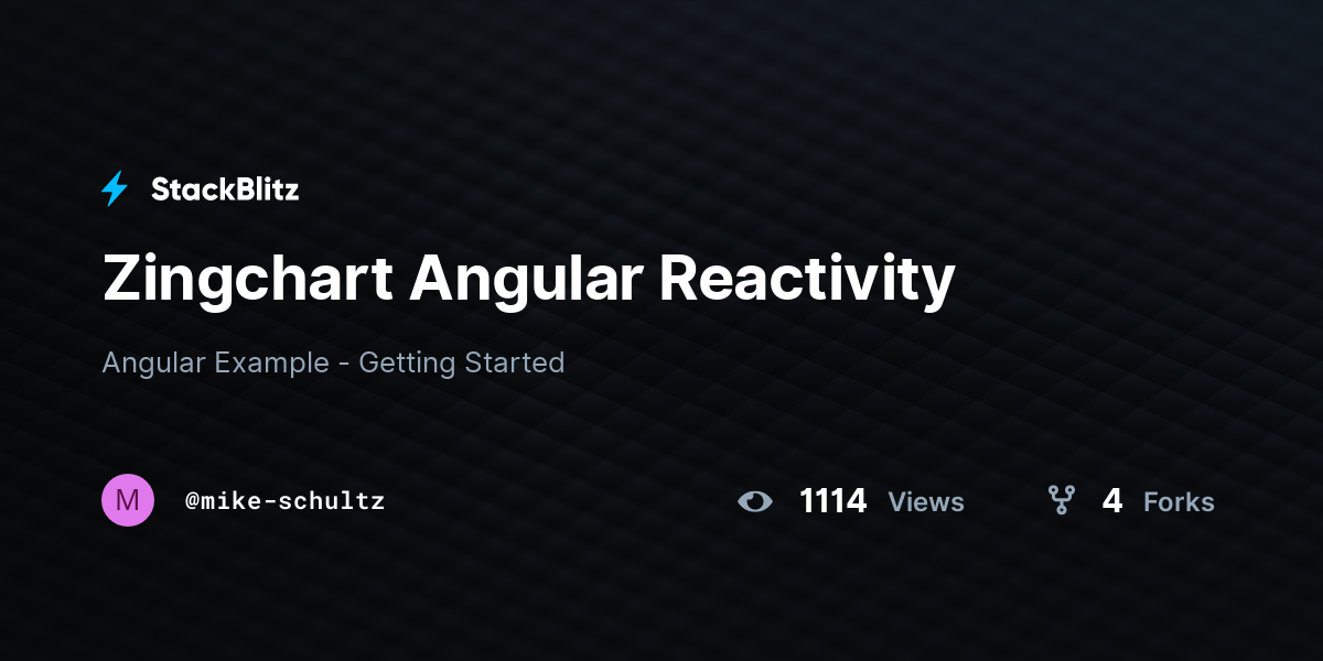 Zingchart Angular Reactivity - StackBlitz Zingchart Angular Reactivity - StackBlitz
