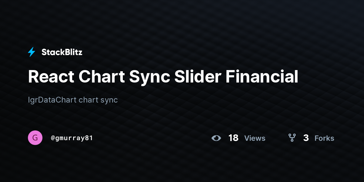 React Chart Sync Slider Financial - StackBlitz